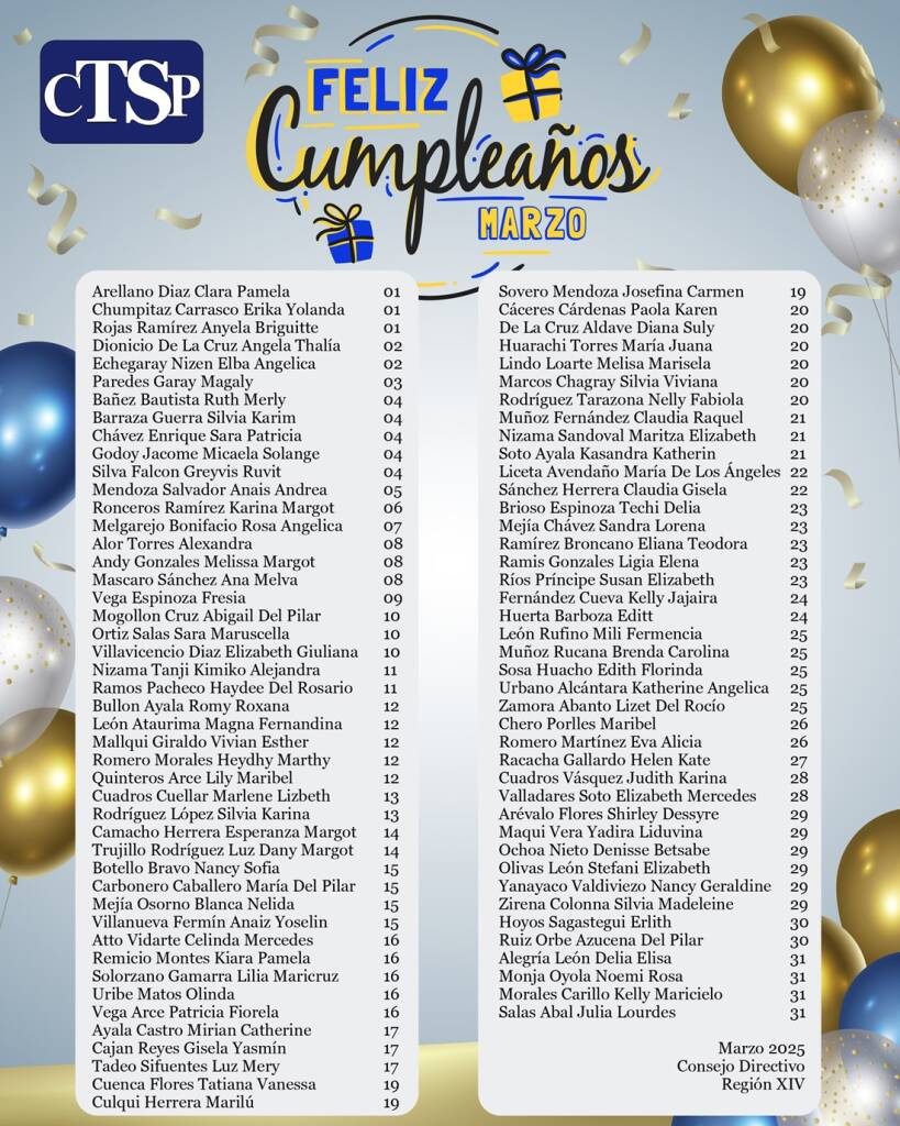 Cumpleaños – marzo 2025 – Colegio de Trabajadores Sociales del Perú ...