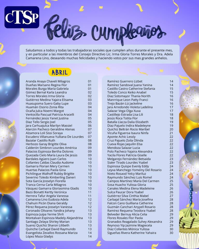 Cumpleaños – abril 2025 – Colegio de Trabajadores Sociales del Perú ...